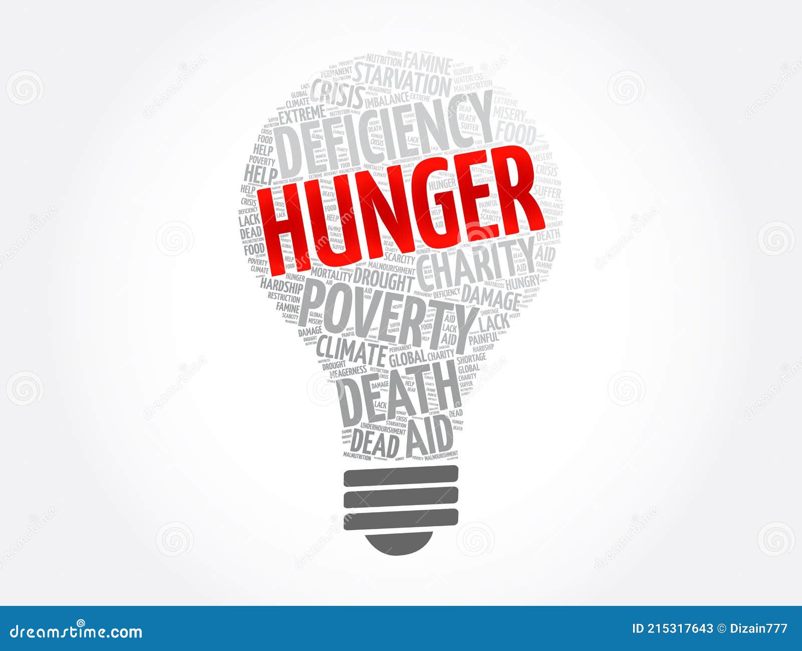 Hunger Light Bulb Word Cloud Collage, Concept Background Stock ...
