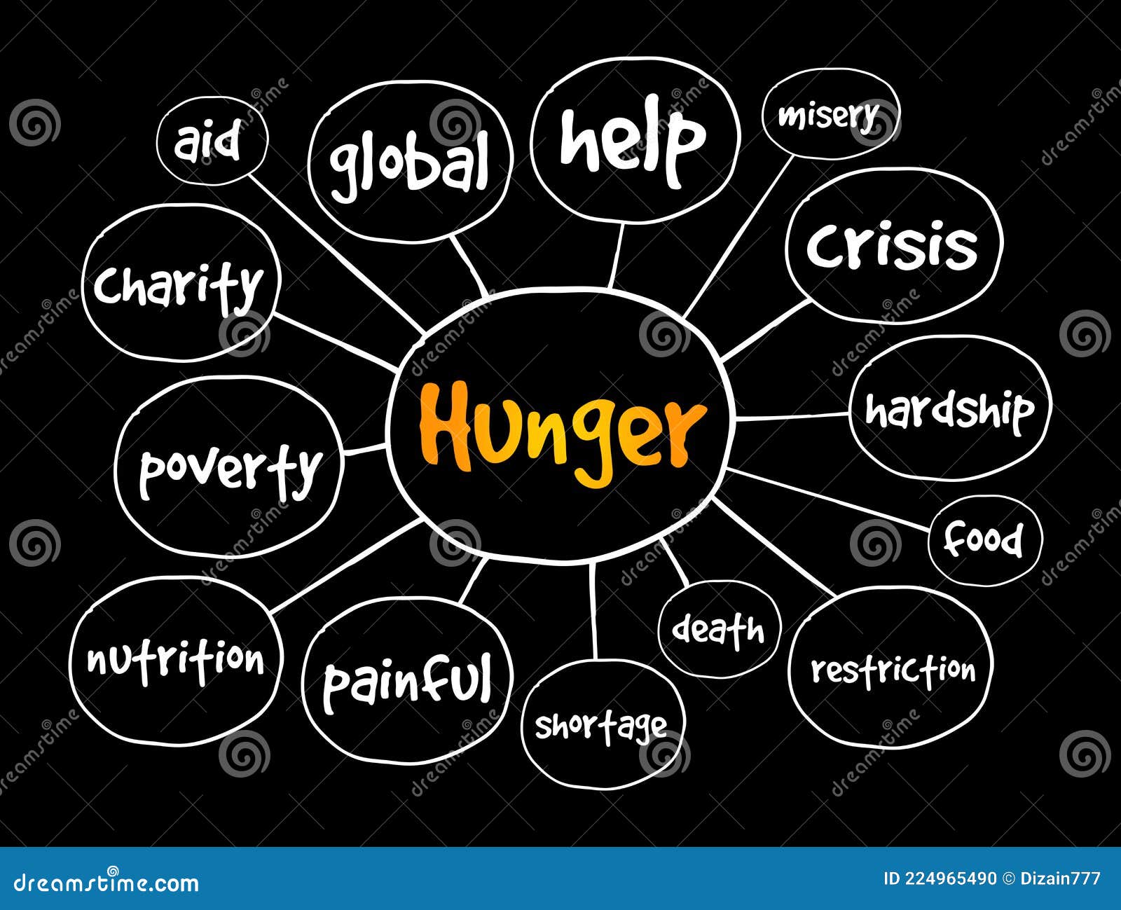 Scarcity And Painful Human Condition, Pictured As A Wooden Human Figure ...