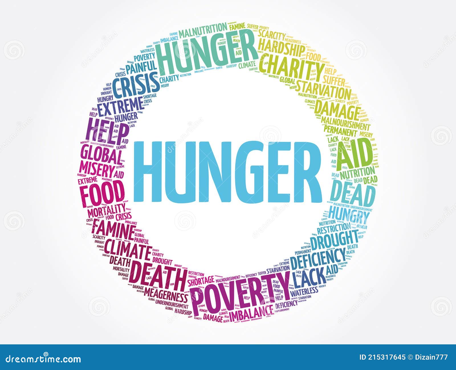 Hunger Word Cloud Collage, Concept Background Stock Illustration ...