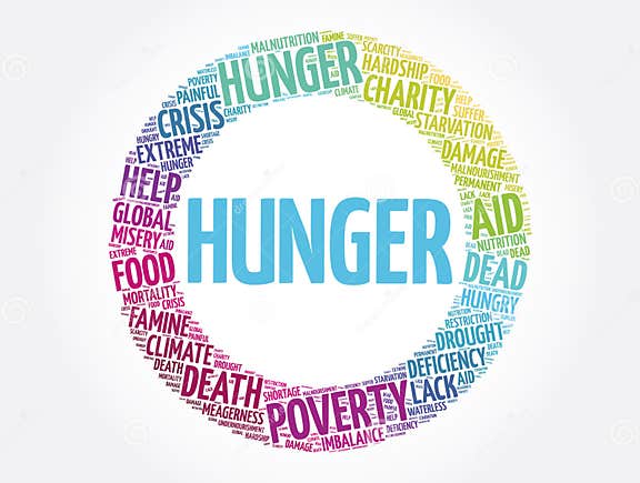 Hunger Word Cloud Collage, Concept Background Stock Illustration ...