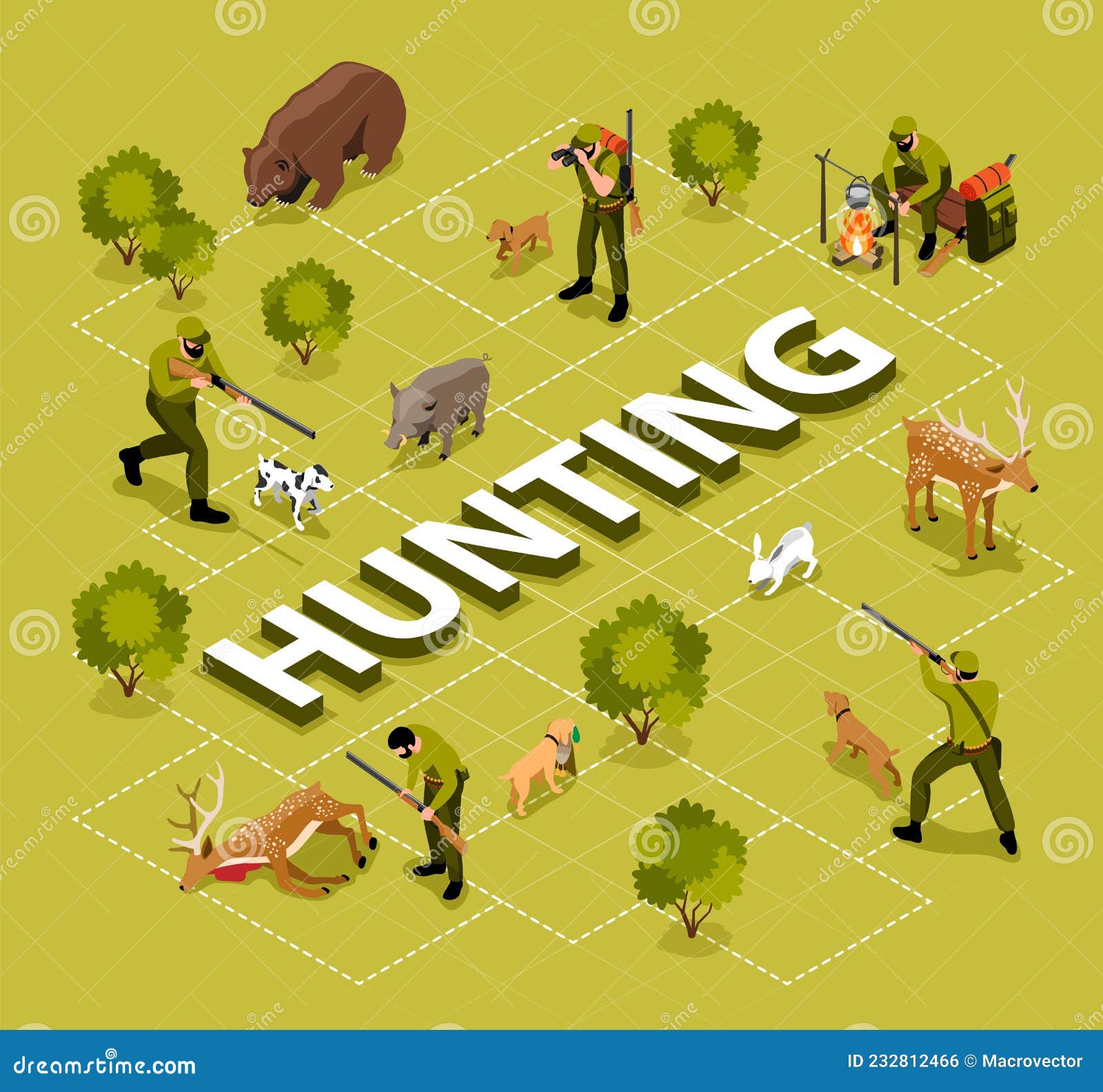 Hunter Isometric Flowchart stock vector. Illustration of presentation ...