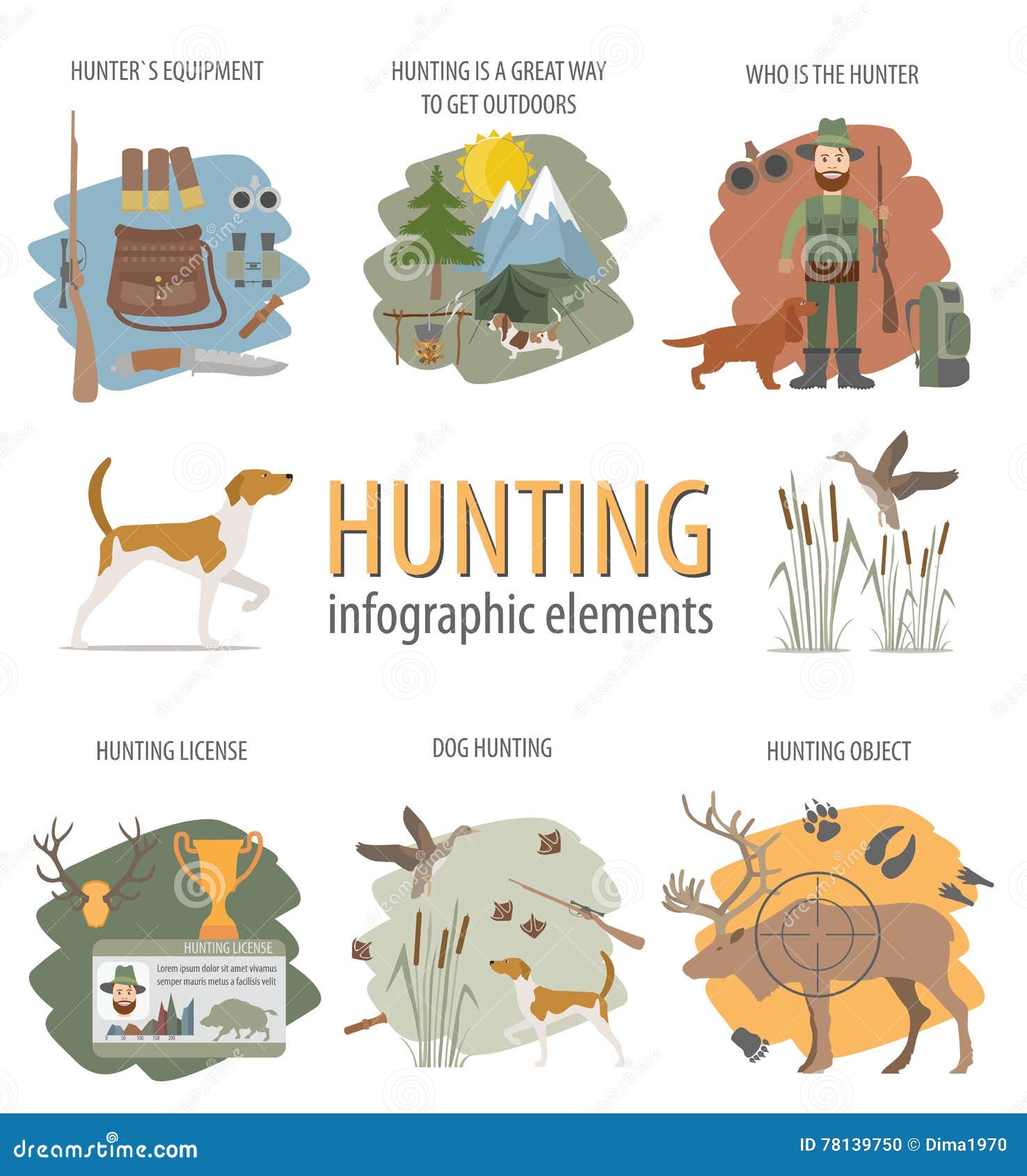 Hunting Infographic Template. Dog Hunting, Equipment, Statistical Data ...