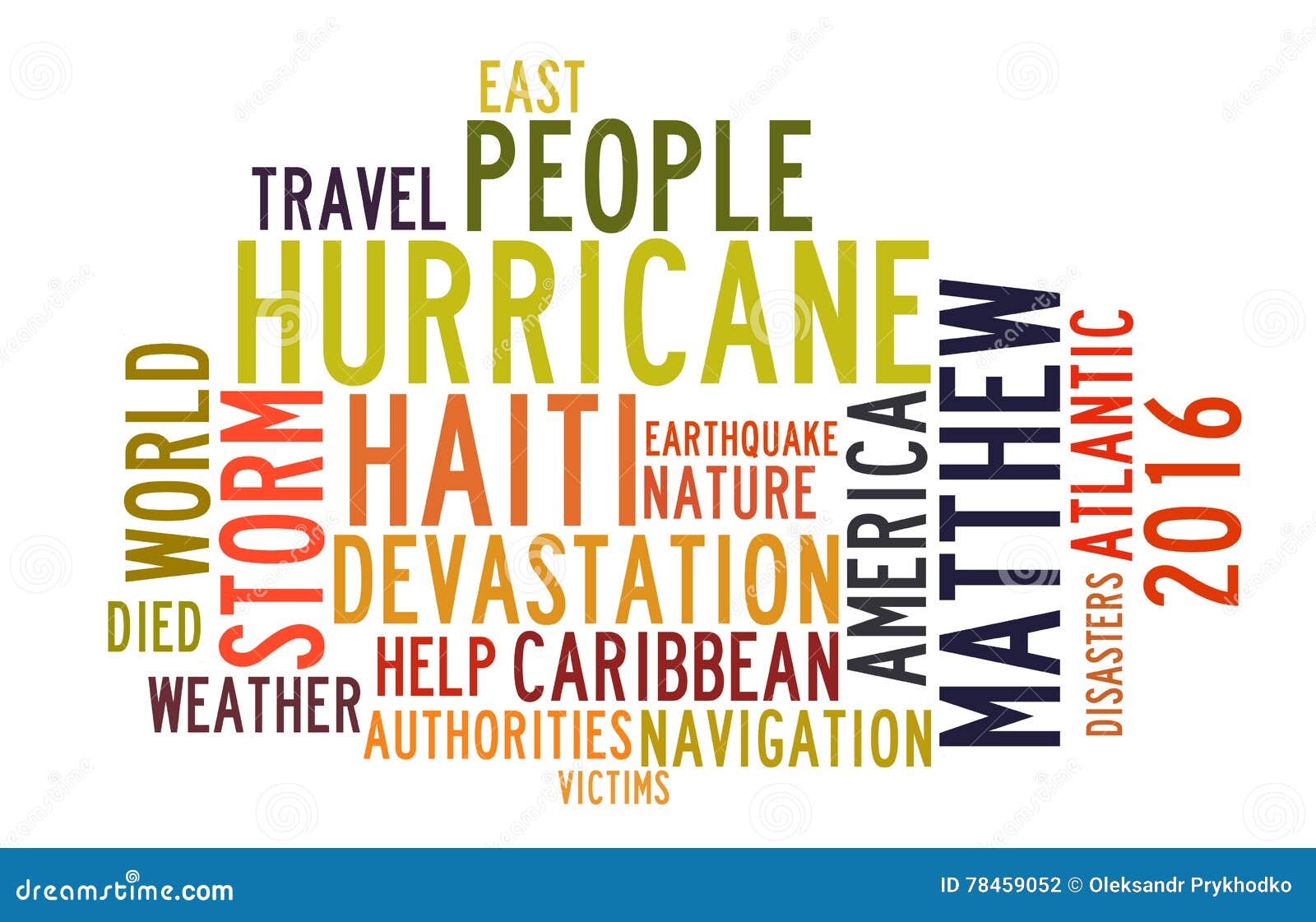 Hurricane Matthew Danger Royalty-Free Stock Image | CartoonDealer.com ...