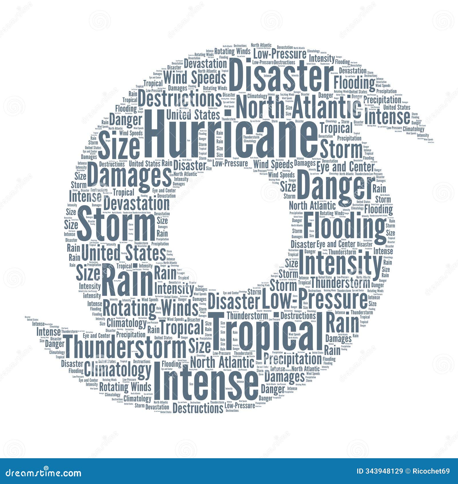 Hurricane Word Cloud Concept Stock Illustration - Illustration of sign ...