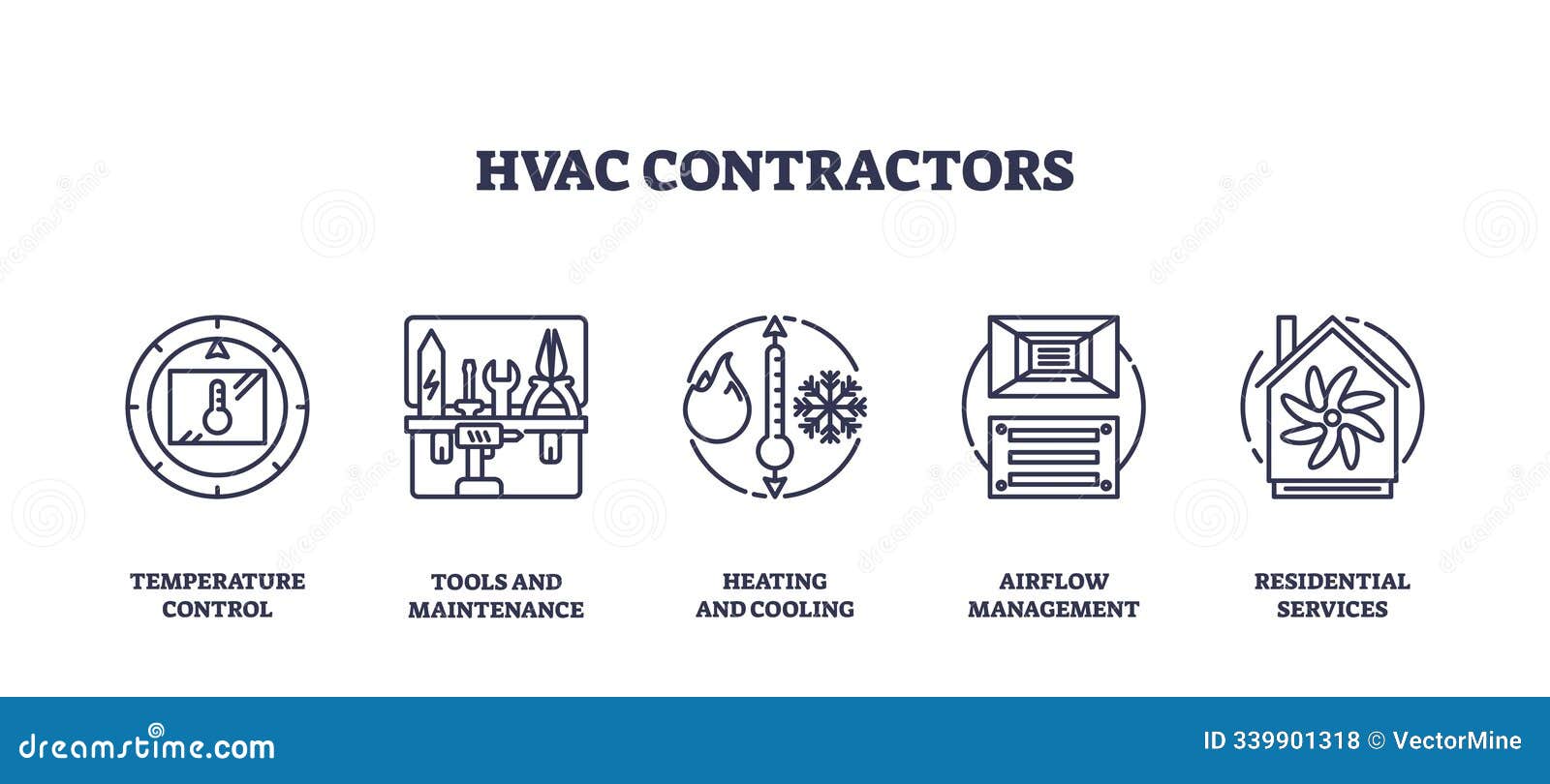 HVAC Contractors Icons Depict Temperature Control, Tools, and Airflow ...