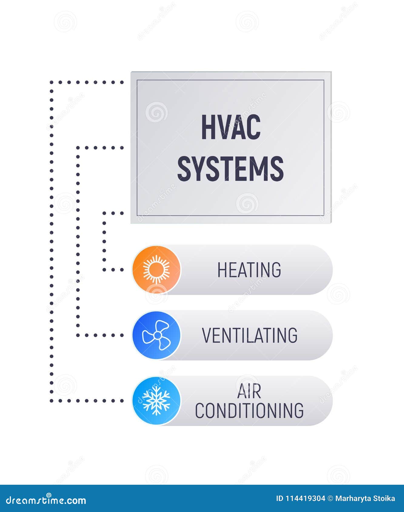 HVAC infographics. stock vector. Illustration of snowflake - 114419304