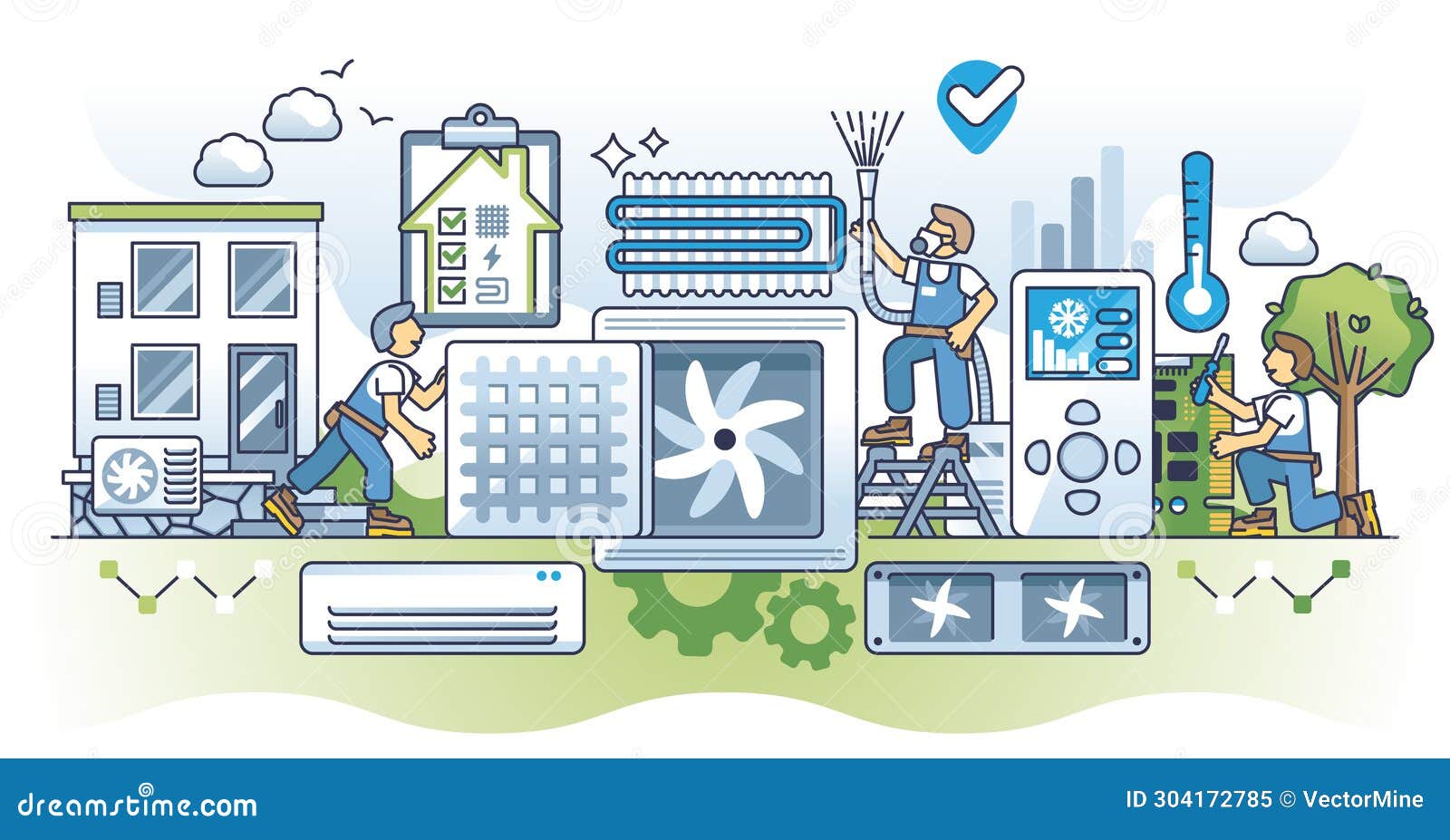 HVAC Maintenance and Air Conditioner Unit Cleaning Service Outline ...