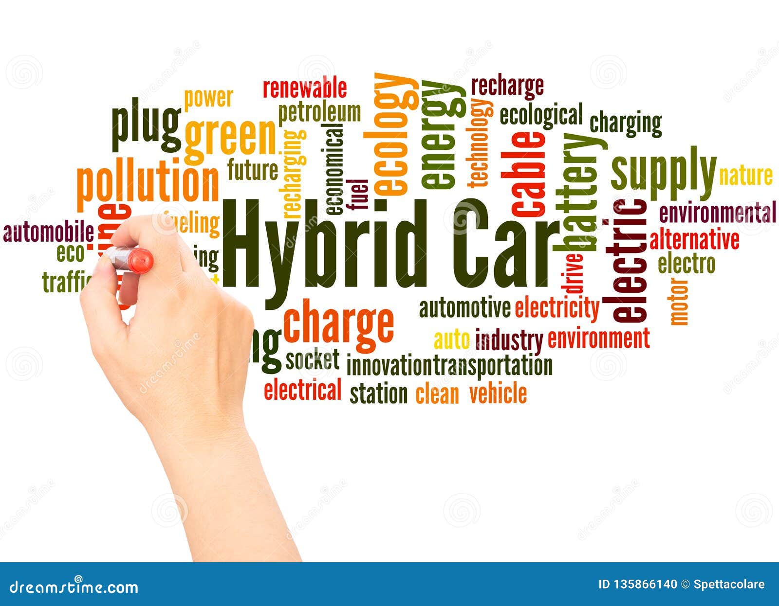 Hybrid Word Cloud Stock Photo | CartoonDealer.com #199396980