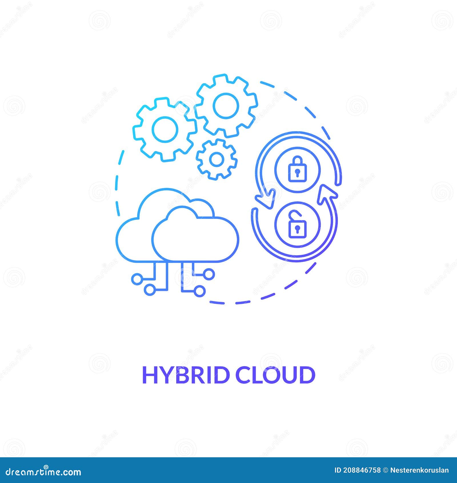 Hybrid cloud concept icon stock vector. Illustration of saas - 208846758