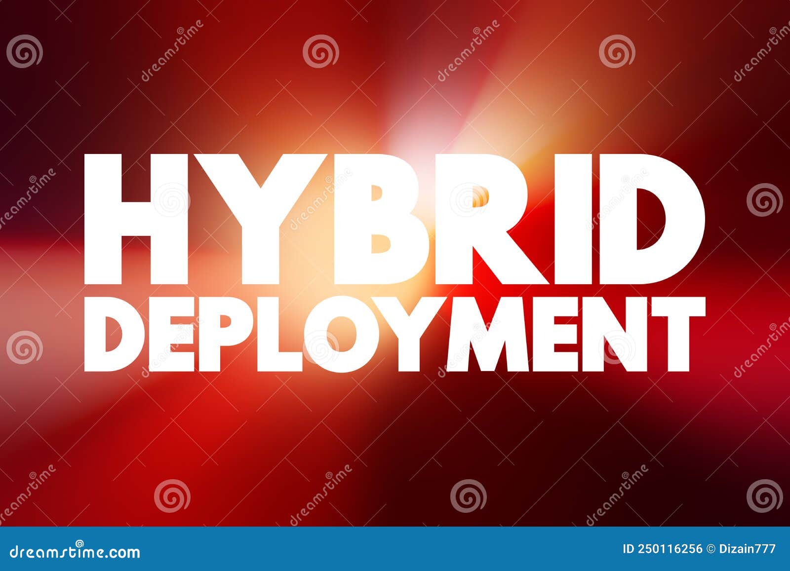 Cloud Deployment Models Mind Map Process, Technology Concept For ...