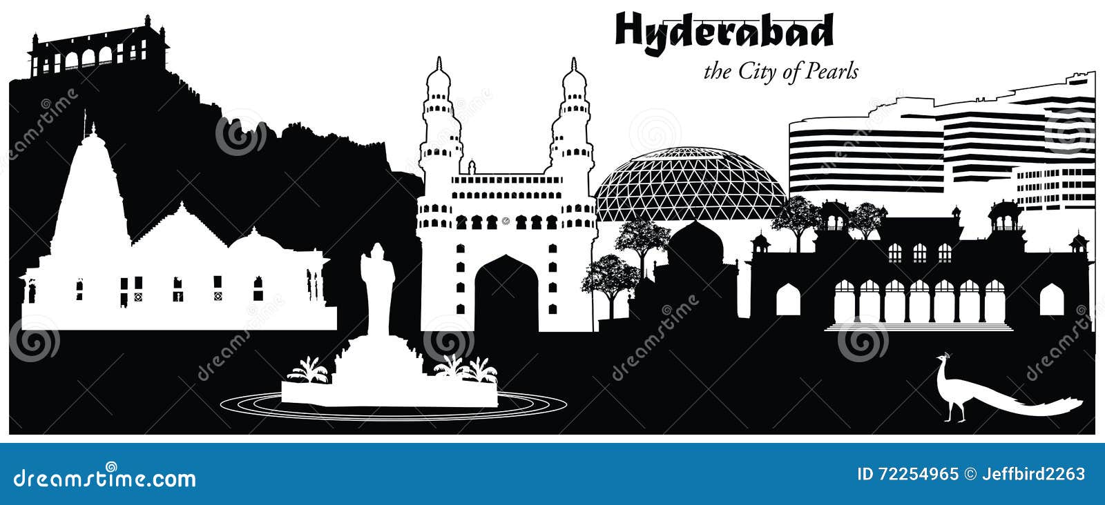 Hyderabad India City Map In Retro Style. Outline Map. Cartoon Vector ...