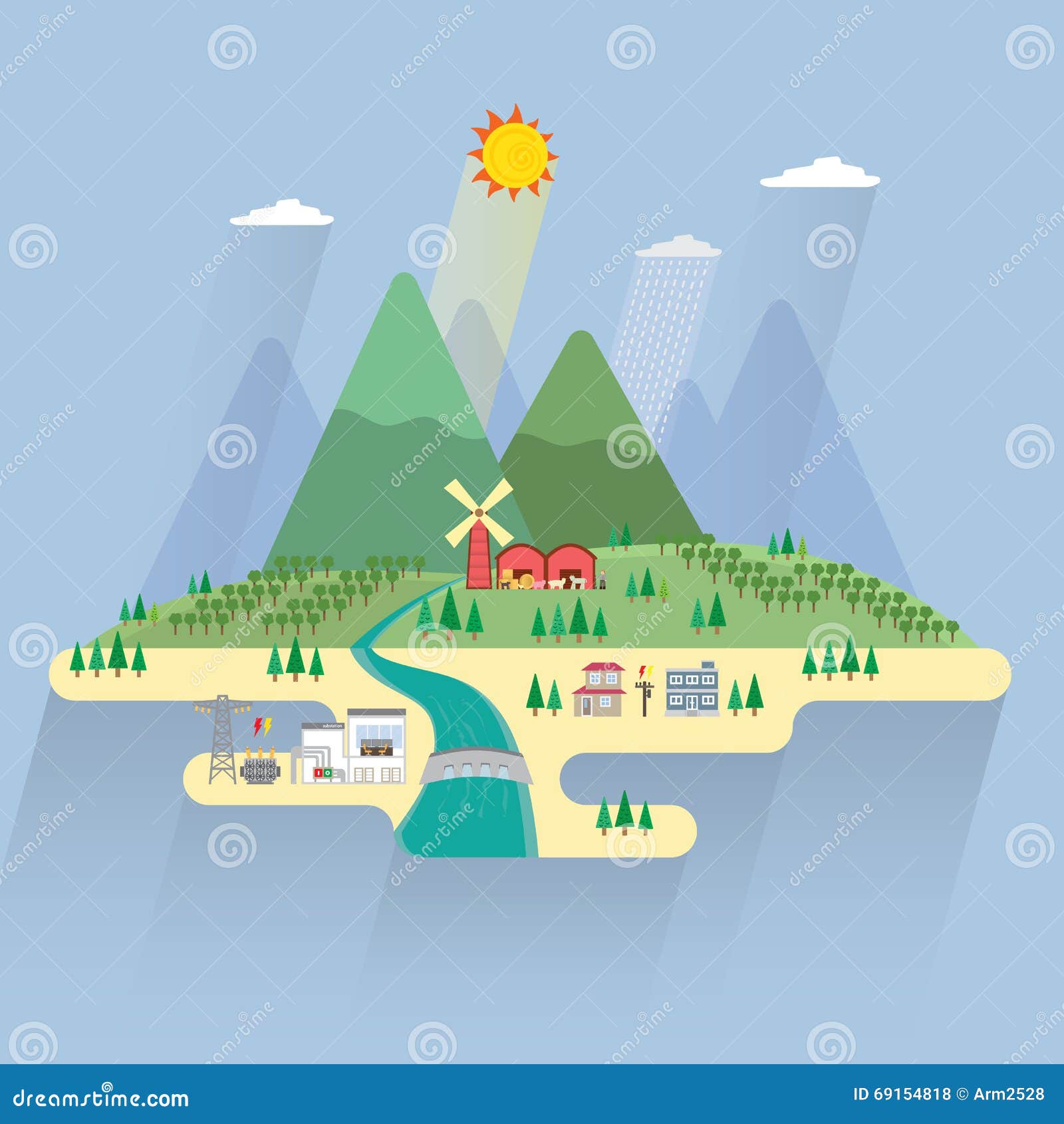 Hydro energy stock vector. Illustration of minimal, industry - 69154818