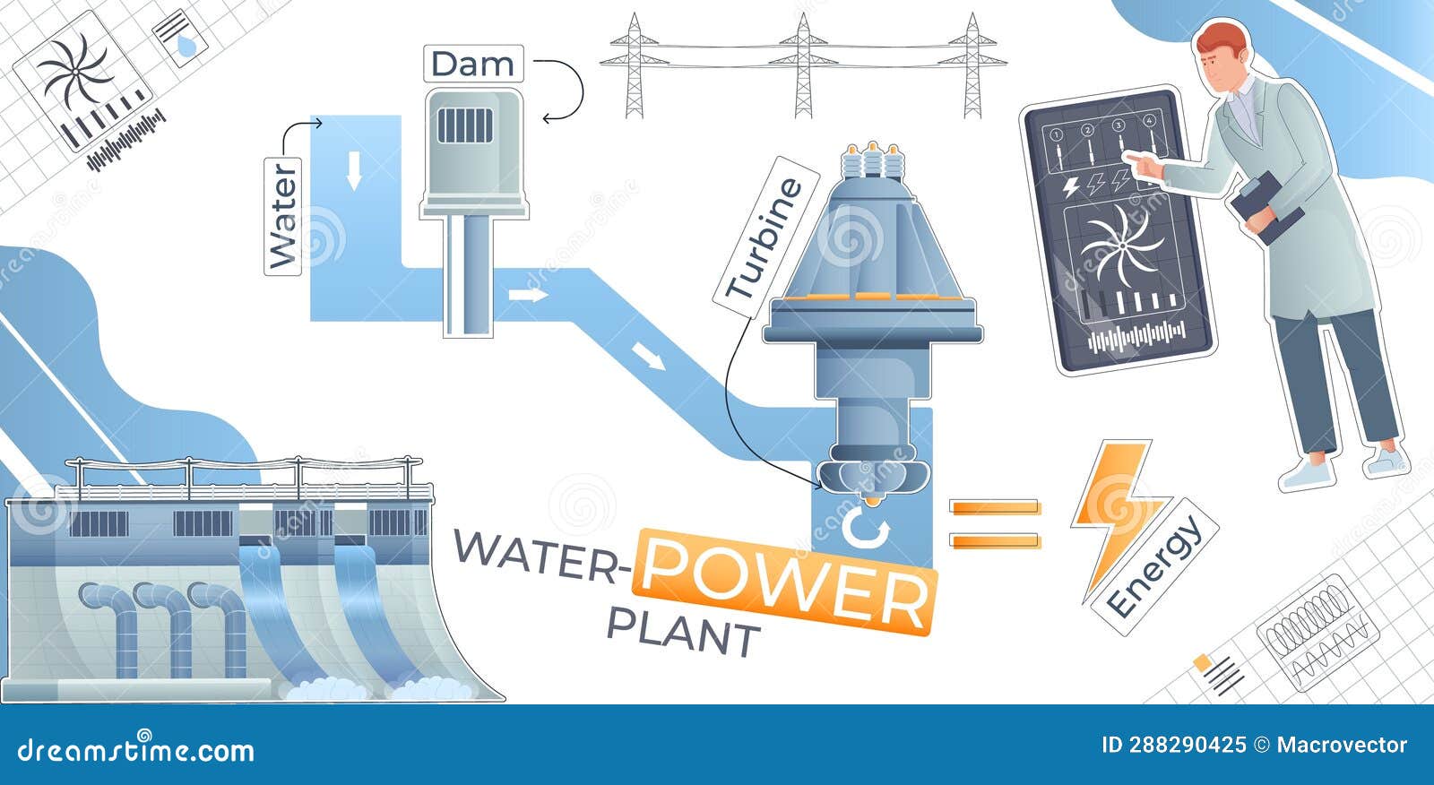 Hydro Station Collage stock illustration. Illustration of water - 288290425