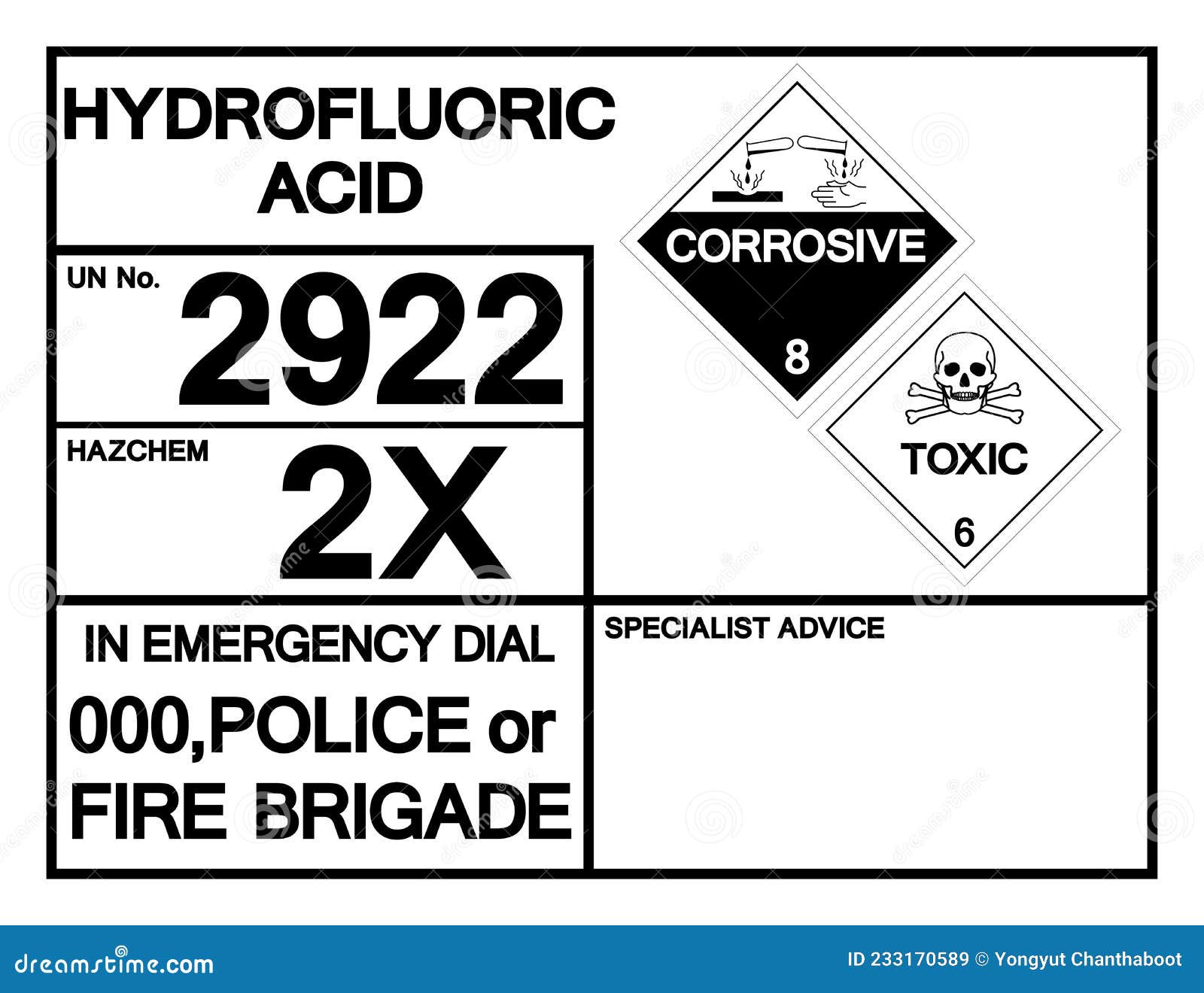 Hydrofluoric Acid UN2922 Symbol Sign, Vector Illustration, Isolate on ...