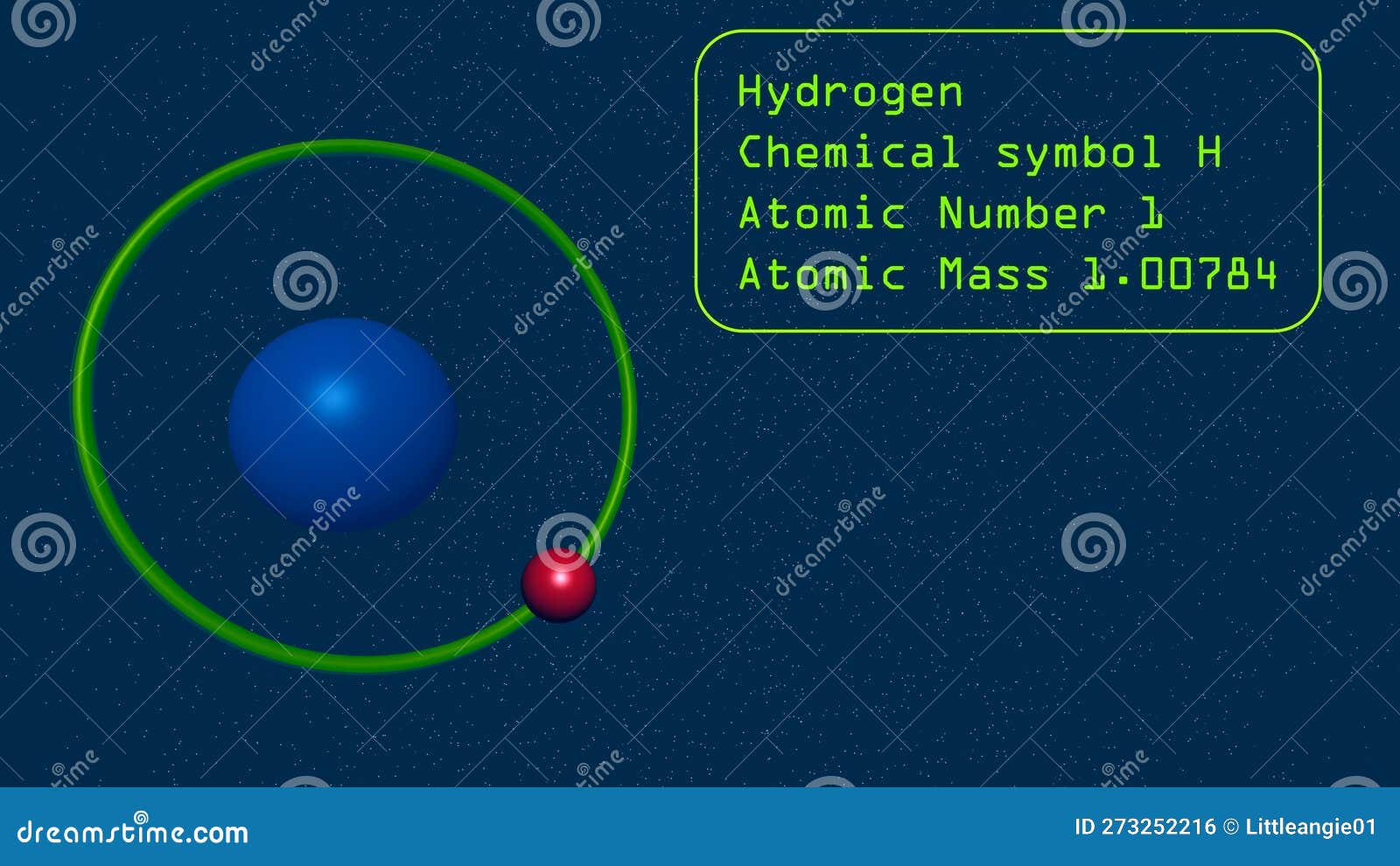 Hydrogen Atomic Level Rotating Nucleus Info Graphic Stock Illustration ...