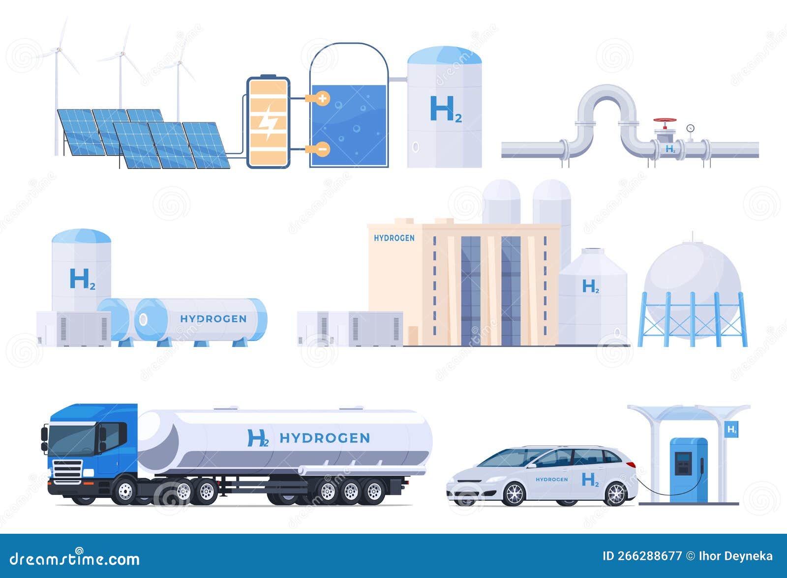Hydrogen is an Ecological Form of Energy. Production and Use of Green ...