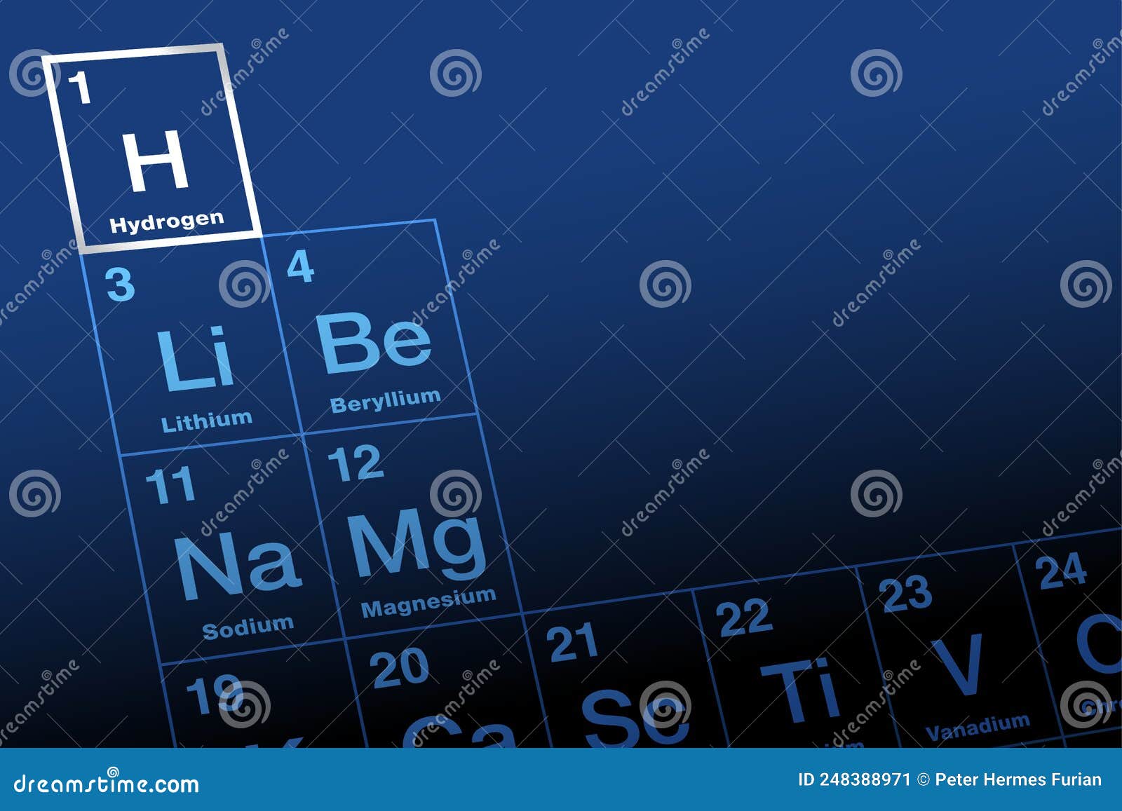 Hydrogen, with Symbol H, on the Periodic Table of the Elements Stock ...
