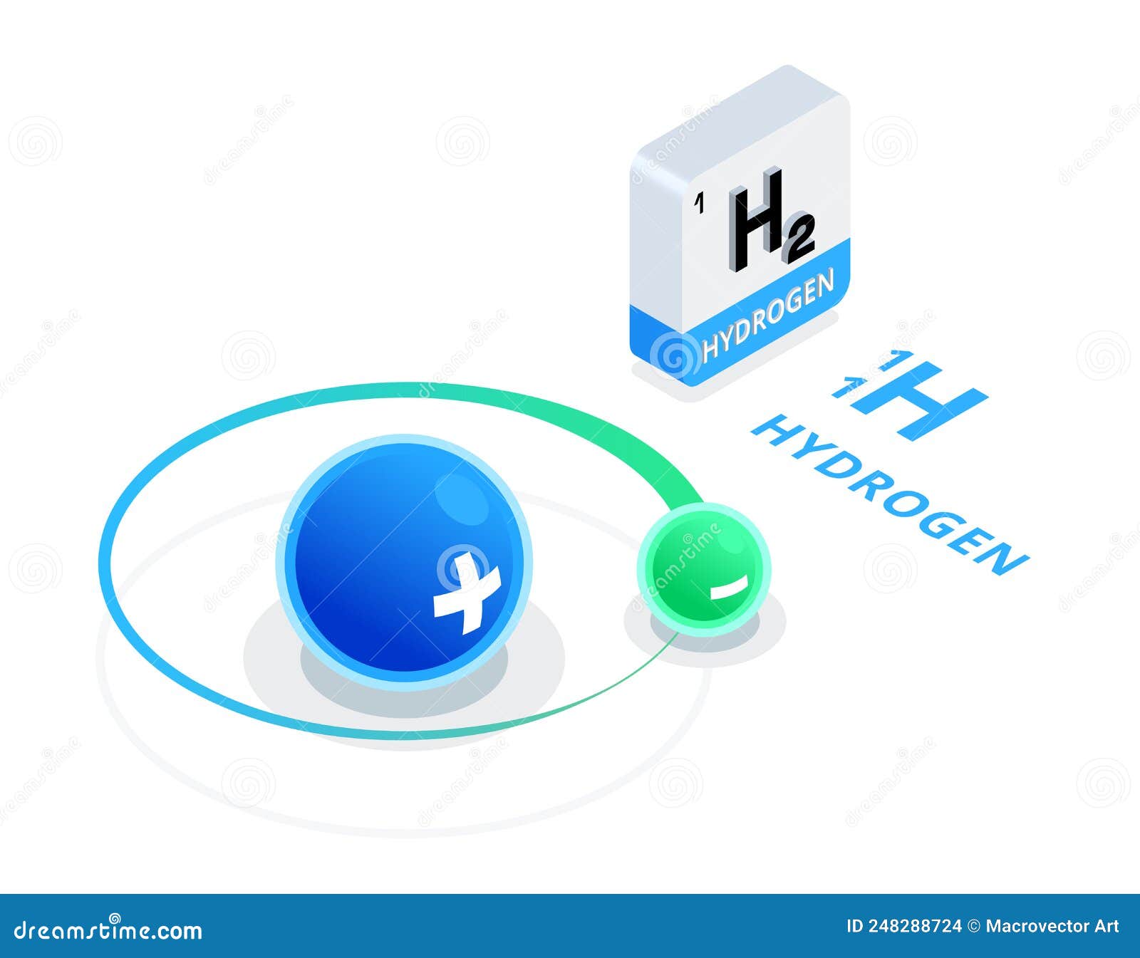 Hydrogen Energy Concept stock vector. Illustration of generation ...