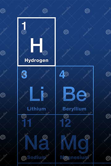 Hydrogen, Chemical Element on the Periodic Table, with Symbol H Stock ...