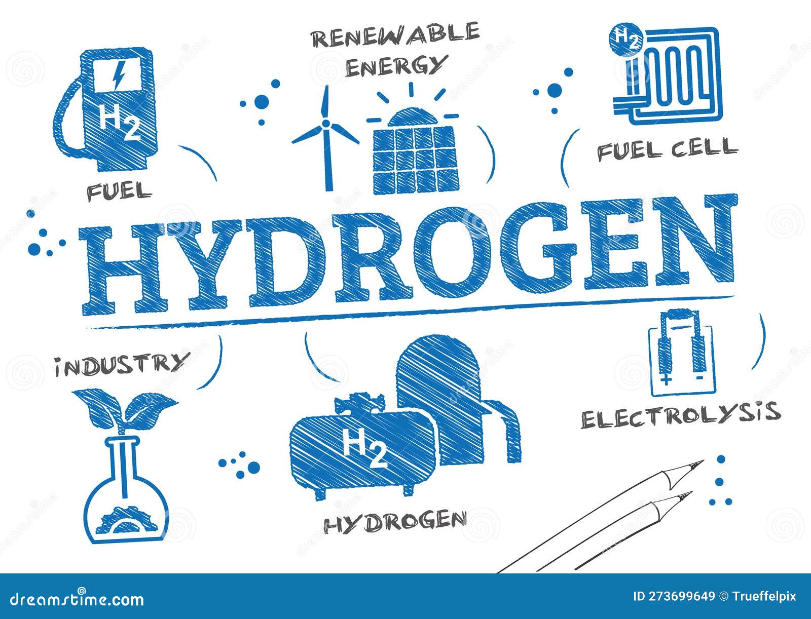 Hydrogen - Vector Illustration Scribble Concept Stock Image - Image of ...