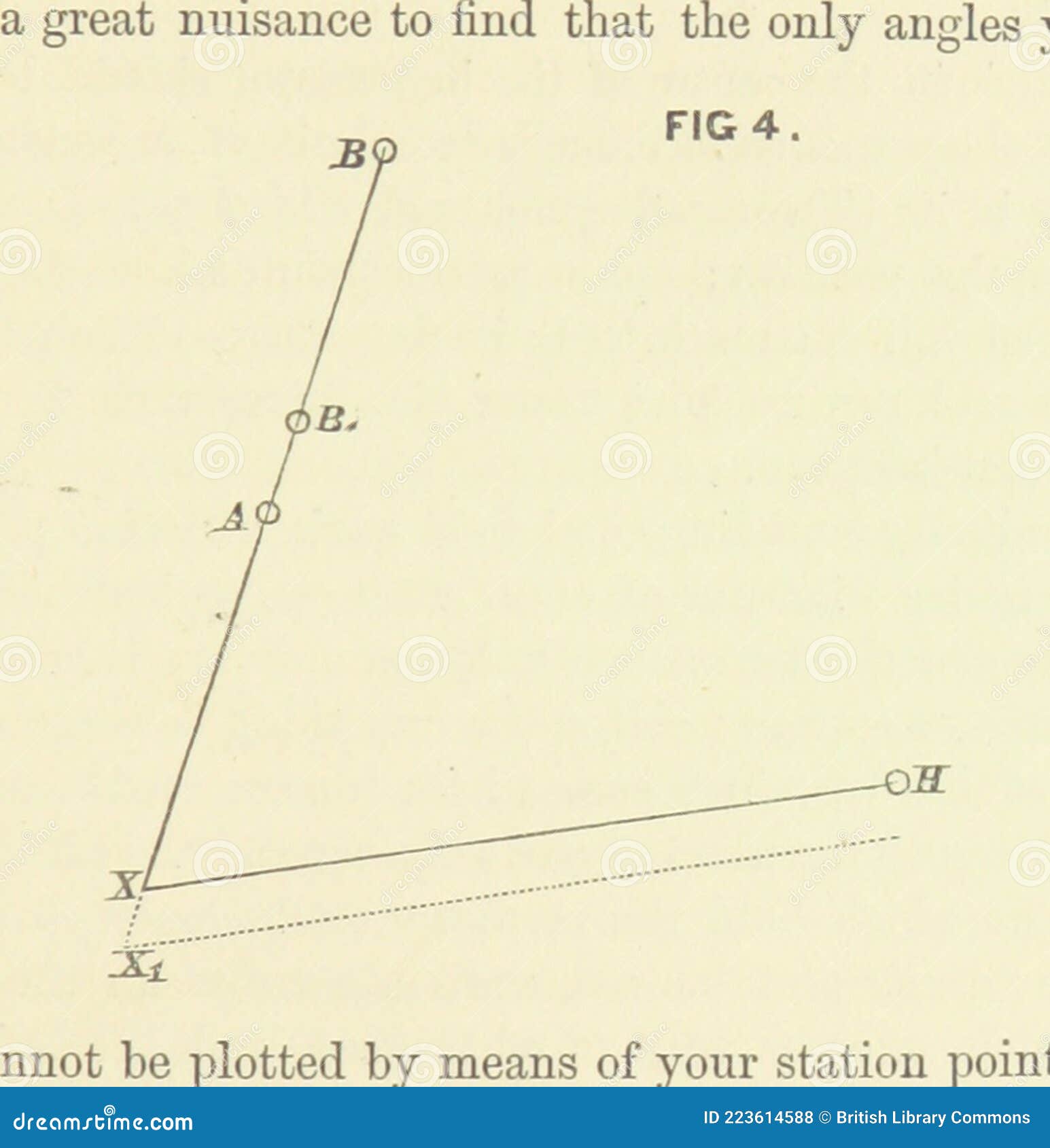 British Library Digitised Image From Page 37 Of "Hydrographical ...