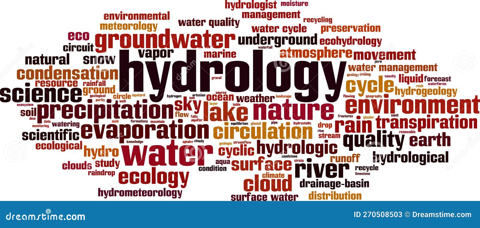 Hydrology word cloud stock vector. Illustration of environment - 270508503
