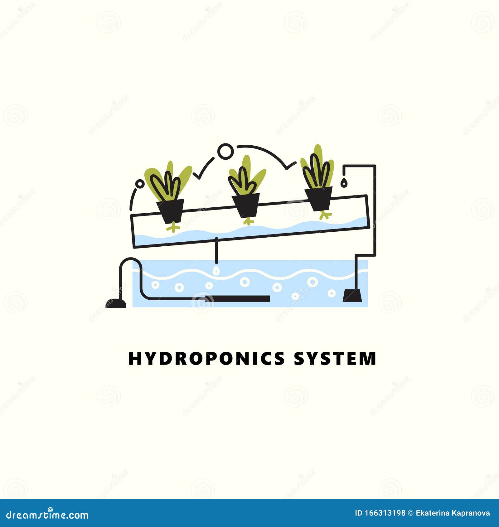 Hydroponics System. Vector Illustration in Outline Style. Stock Vector ...