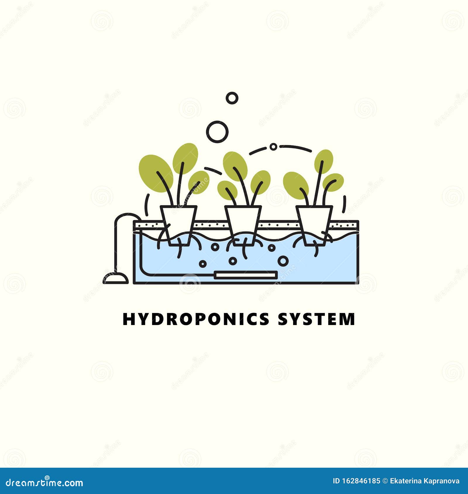 Hydroponics System Types. Icon Set In Outline Style. Royalty-Free ...