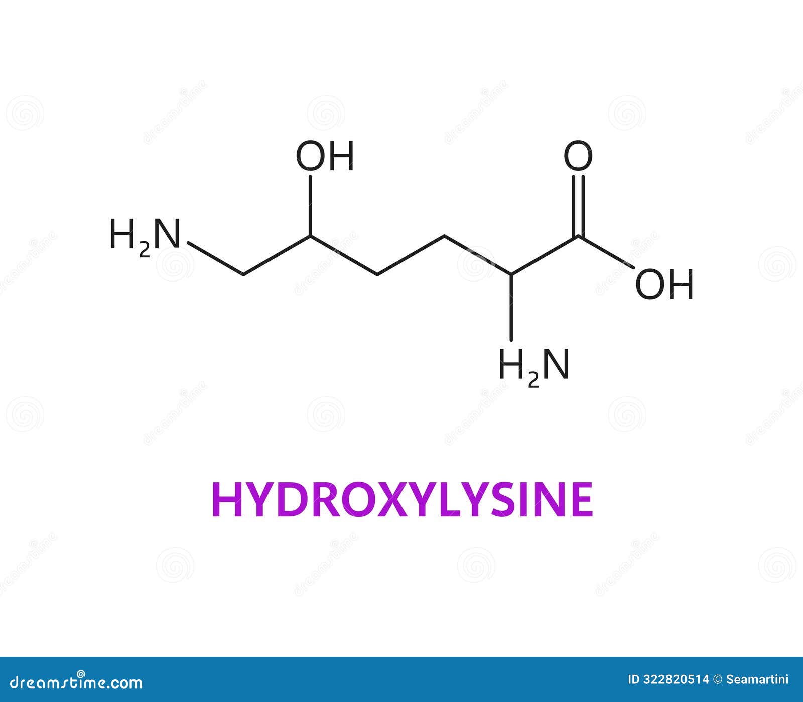 Hydroxylysine Chemical Molecule Structure, Vector Stock Vector ...