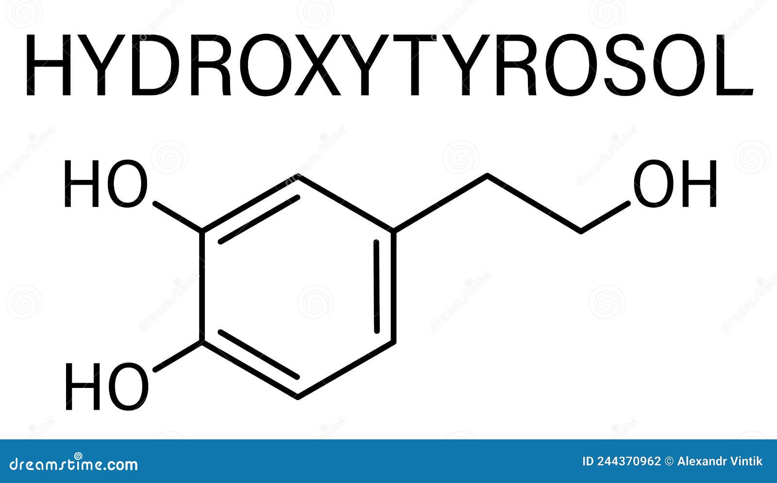 Molecular Structure Of Olive Oil
