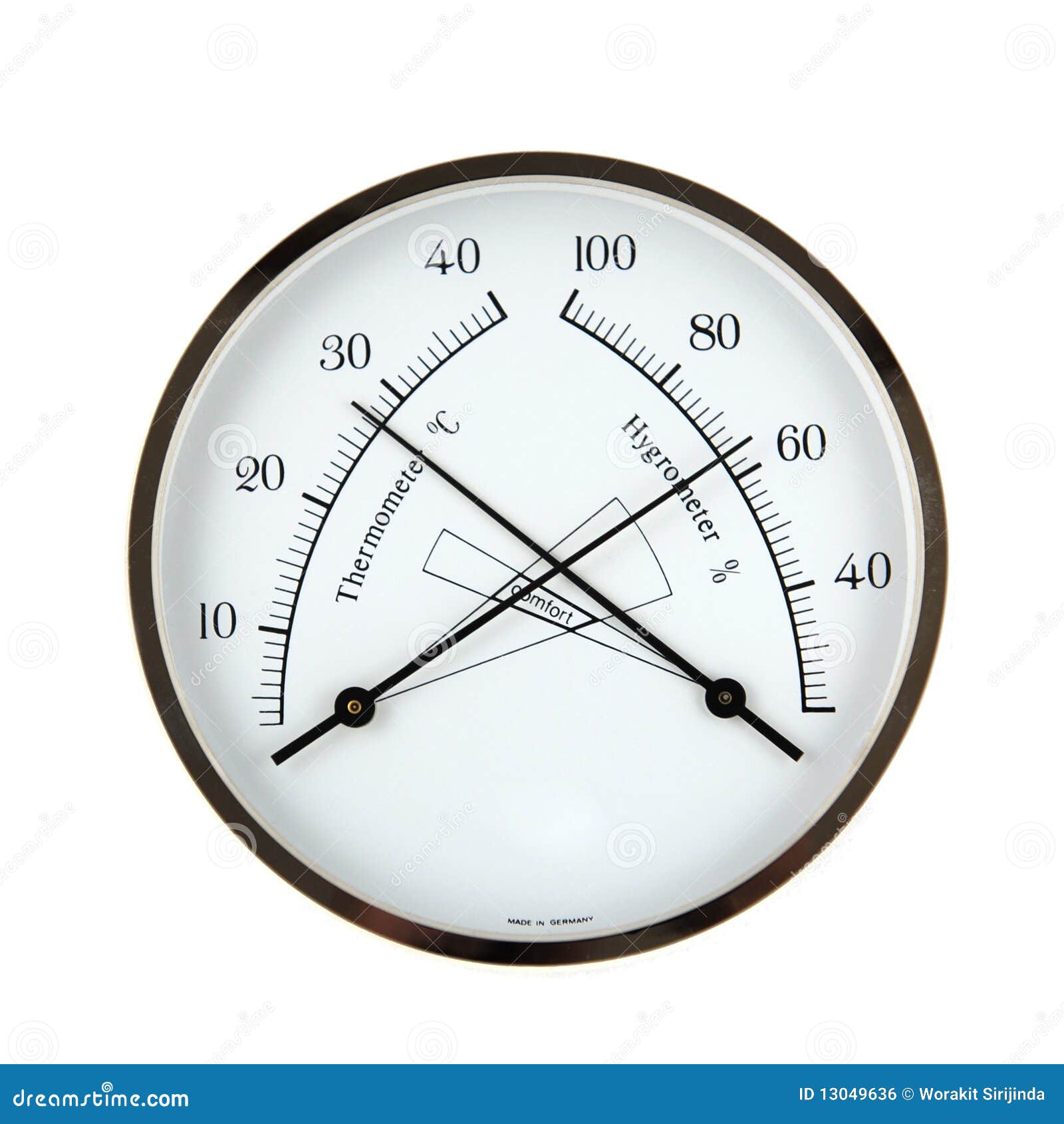 Hygrometer Royalty-Free Stock Image | CartoonDealer.com #32714110
