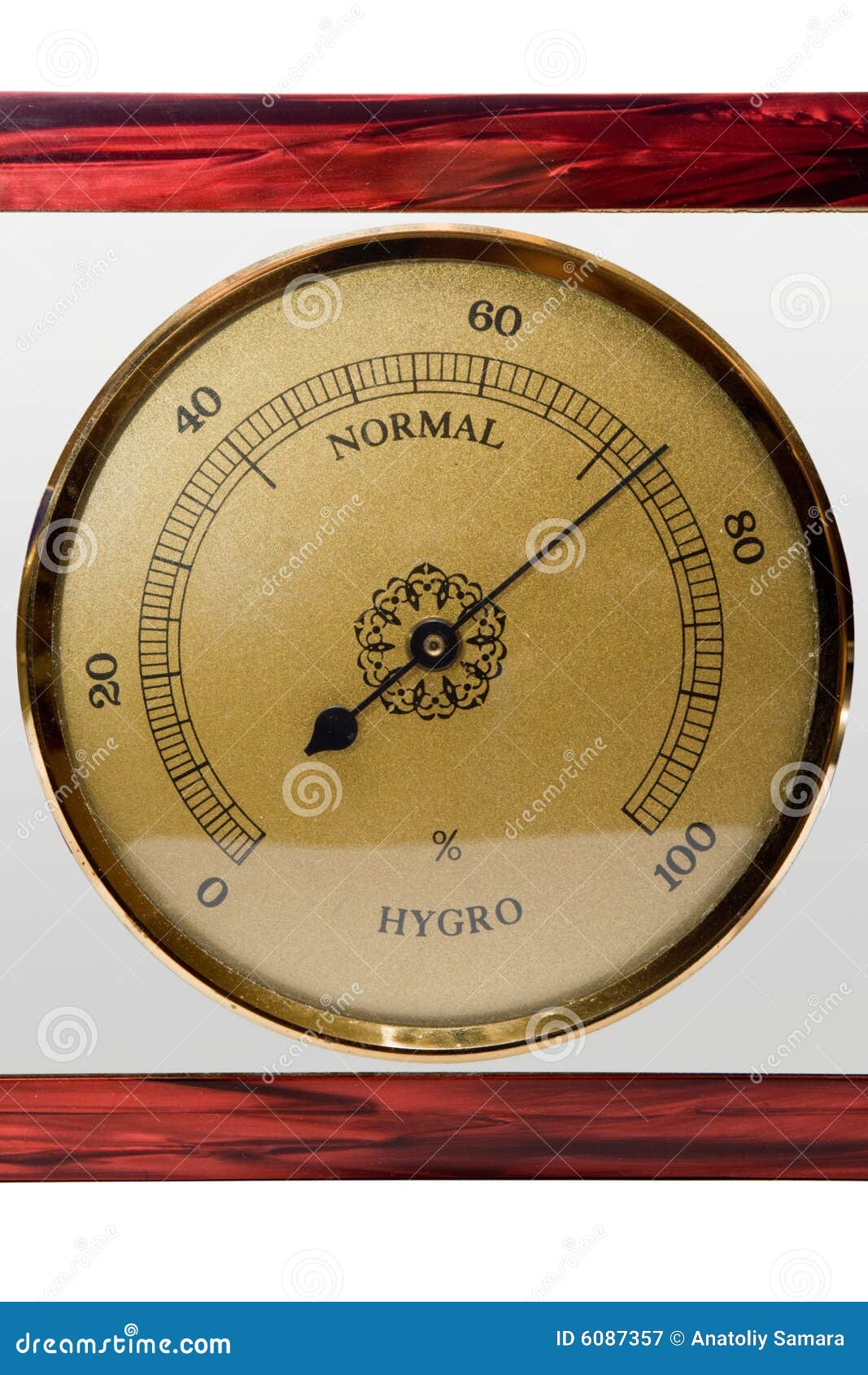 Hygrometer, isolated stock image. Image of antique, moisture - 6087357