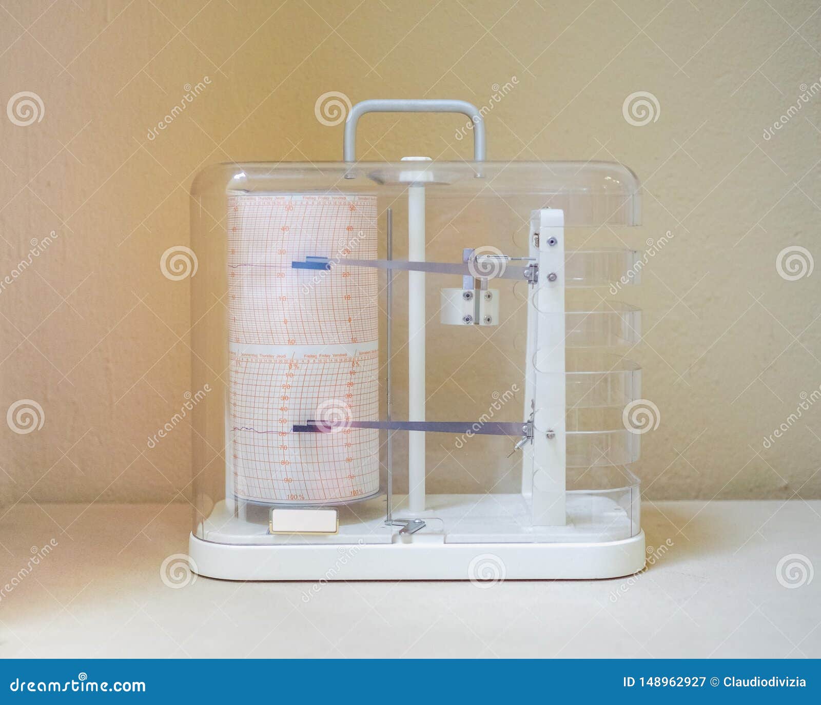 Hygrometer For Measuring Air Humidity, Close-up And Details. A Device ...