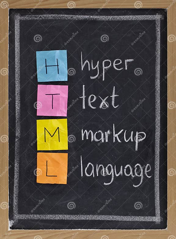 Hyper Text Markup Language - Html Stock Image - Image of information ...