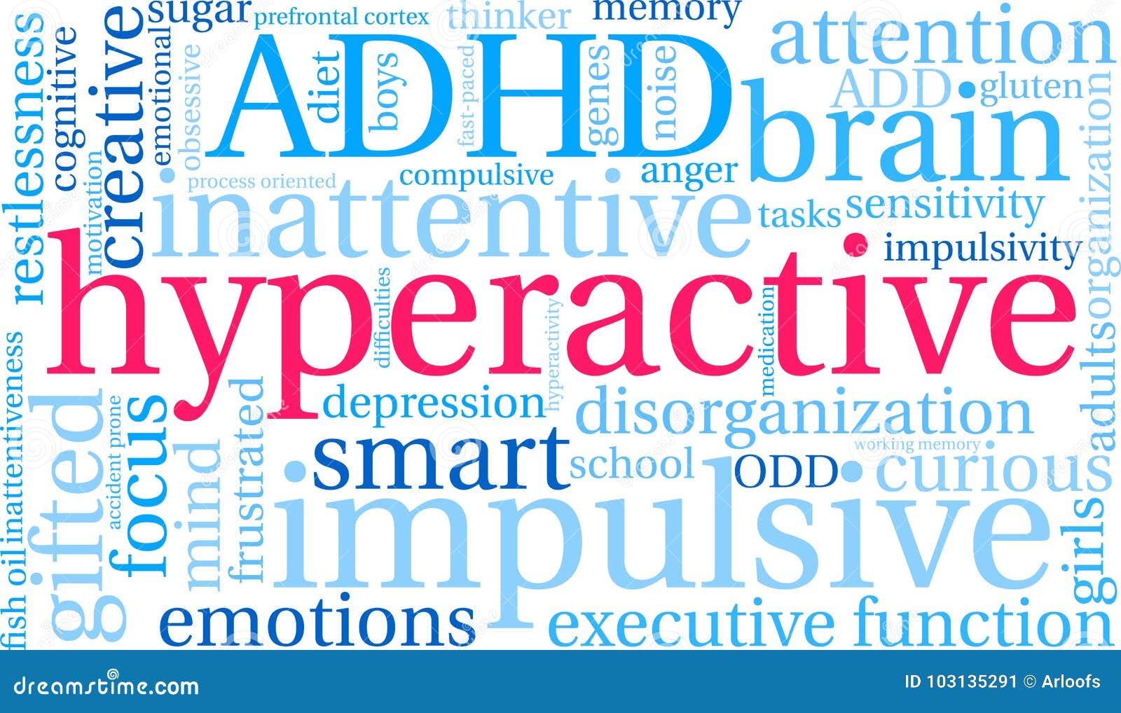 Hyperactive Word Cloud stock vector. Illustration of brain - 103135291