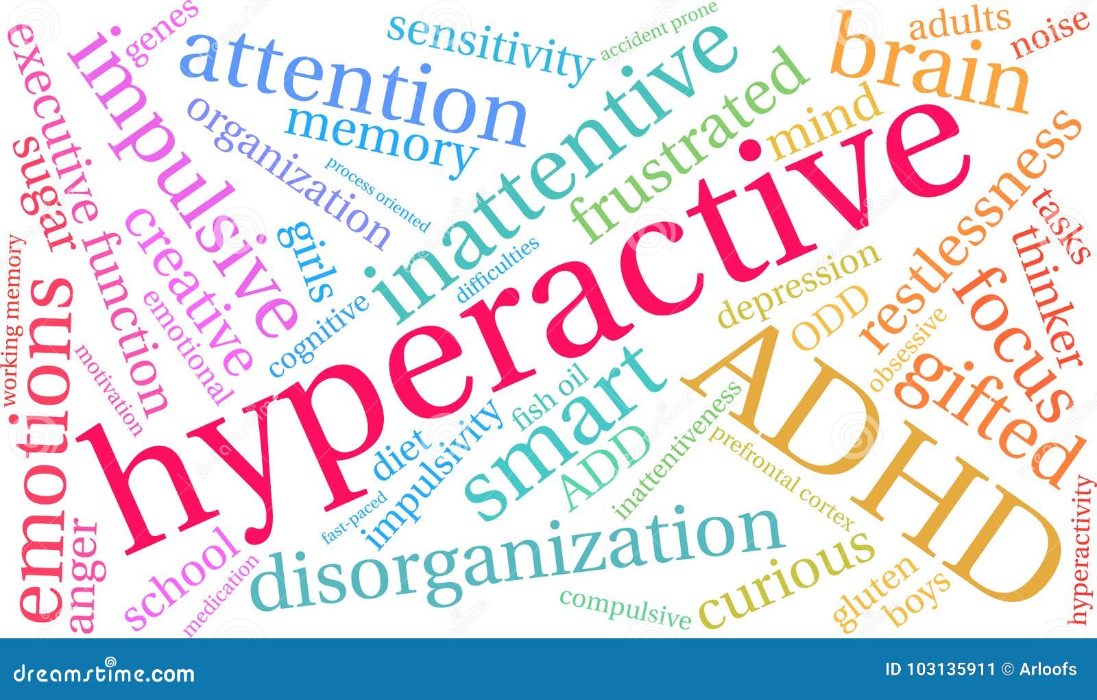 Hyperactive Word Cloud stock illustration. Illustration of diet - 103135911
