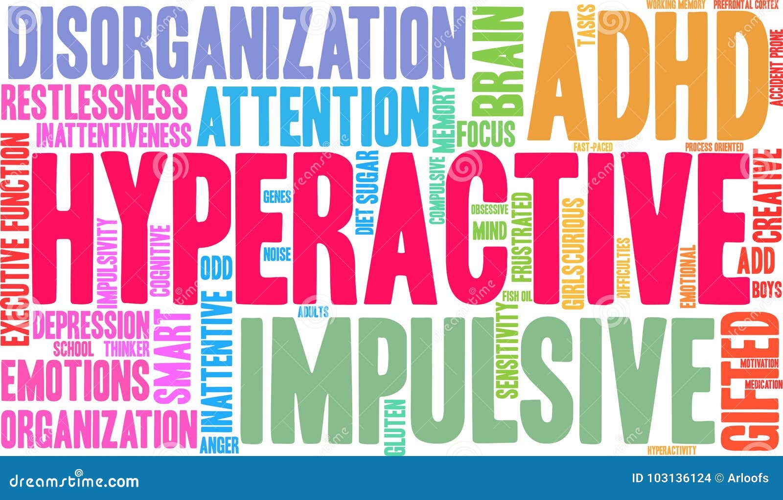 Hyperactive Word Cloud stock illustration. Illustration of ...