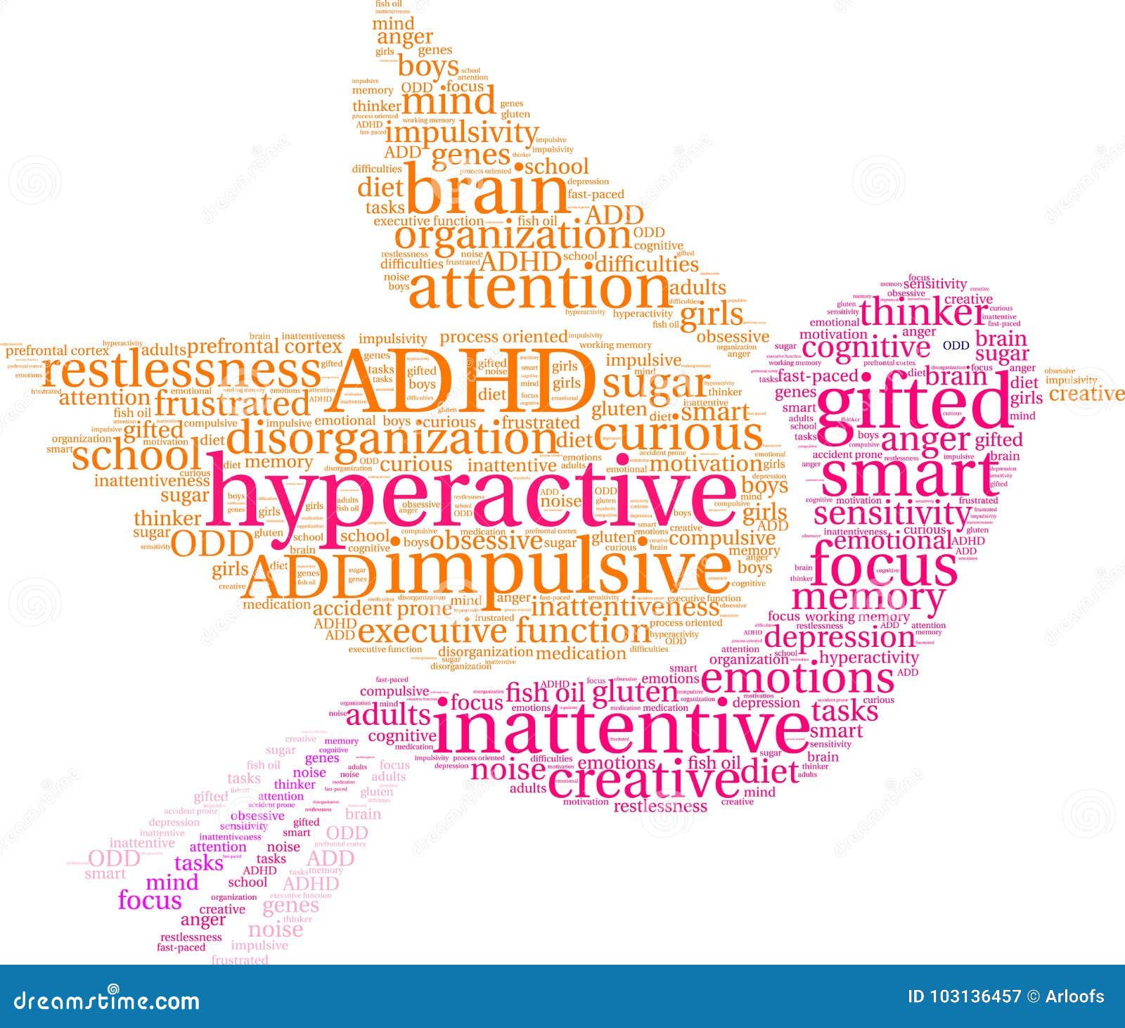 Hyperactive Word Cloud stock illustration. Illustration of focusing ...