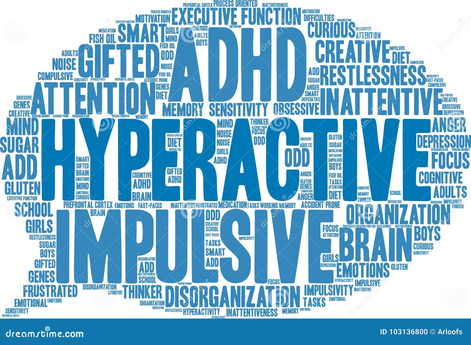Hyperactive Word Cloud stock illustration. Illustration of inattentive ...