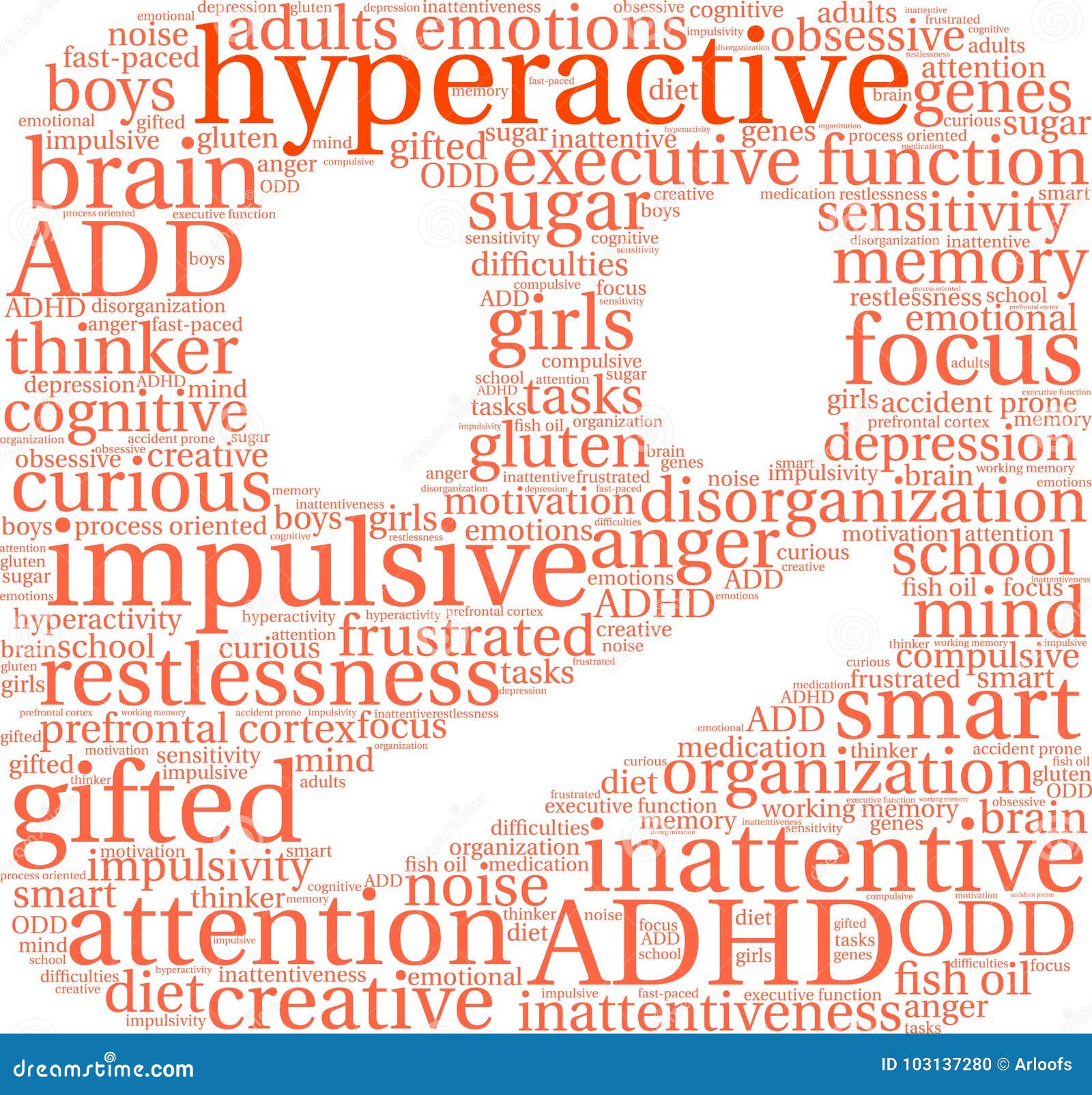 Hyperactive Word Cloud stock illustration. Illustration of attention ...