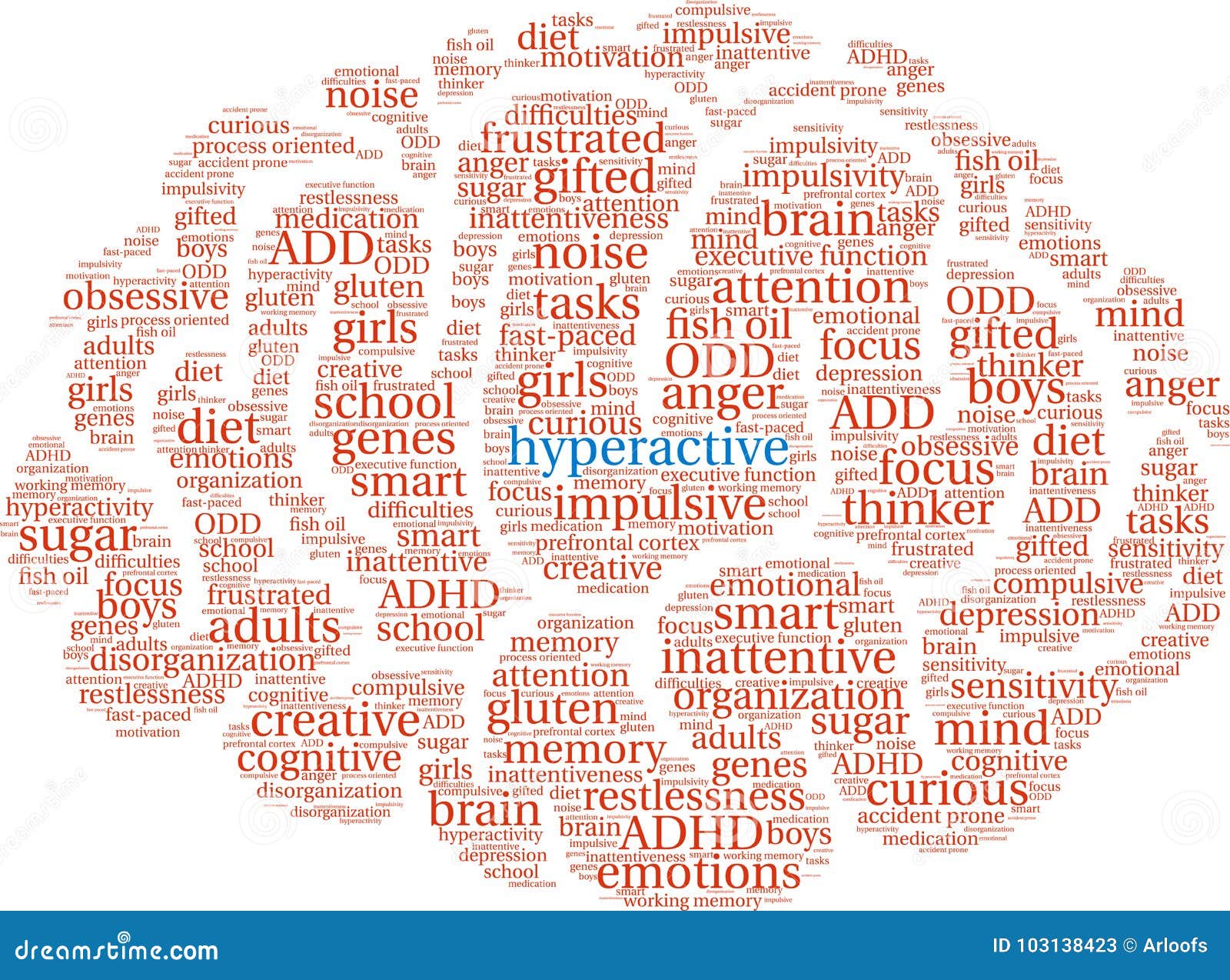 Hyperactive Word Cloud stock vector. Illustration of anger - 103138423