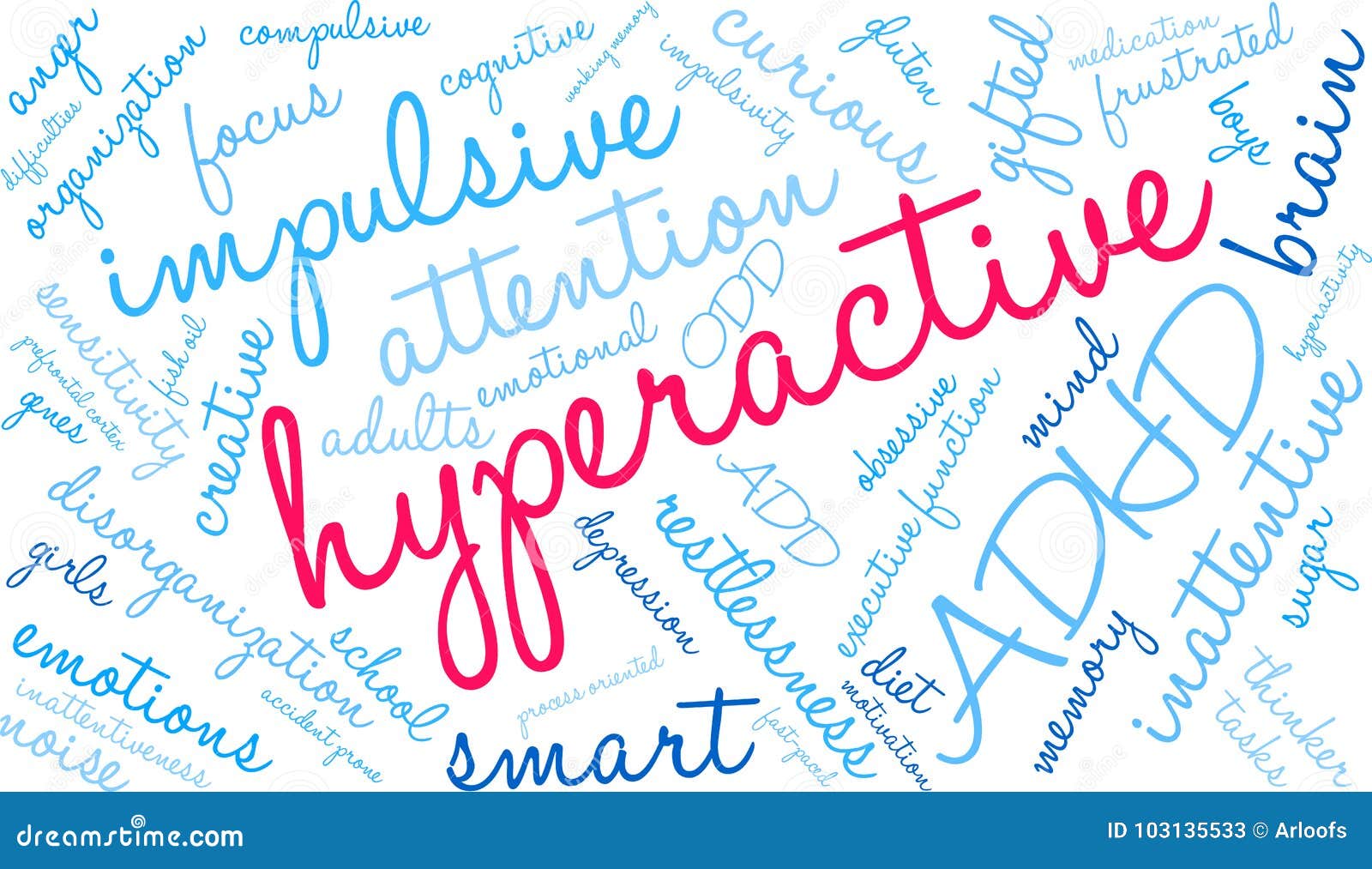 Hyperactive Word Cloud stock illustration. Illustration of executive ...