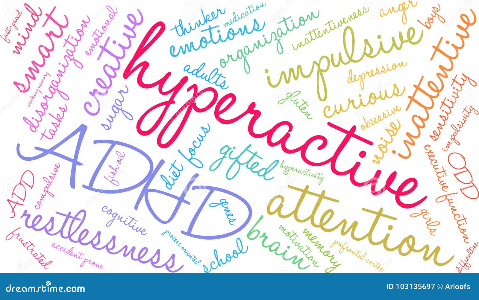 Hyperactive Word Cloud stock illustration. Illustration of anger ...