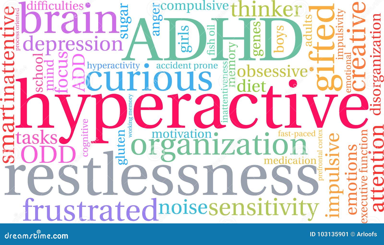 Hyperactive Word Cloud stock illustration. Illustration of brain ...