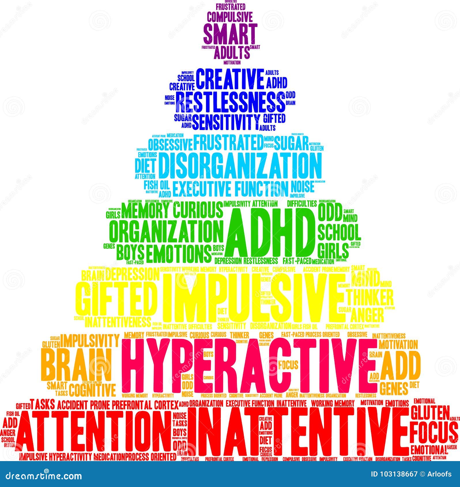 Hyperactive Word Cloud stock illustration. Illustration of executive ...