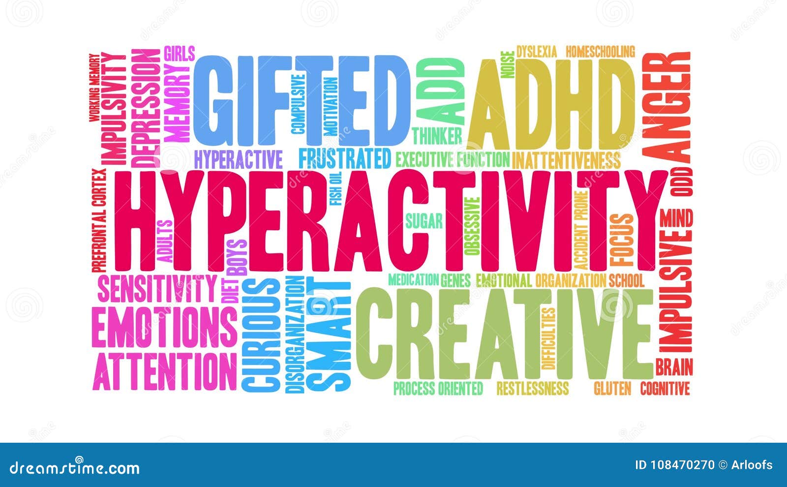 Hyperactivity Animated Word Cloud Stock Footage - Video of mind, gifted ...