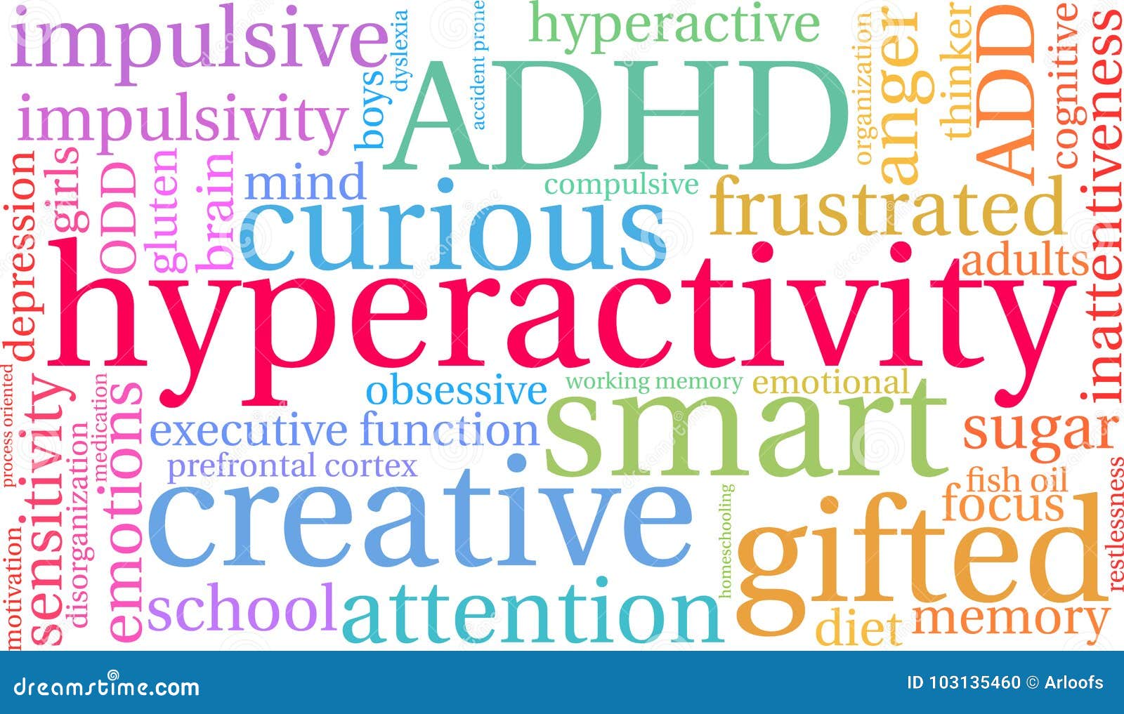 Hyperactivity Word Cloud Royalty-Free Stock Photo | CartoonDealer.com ...