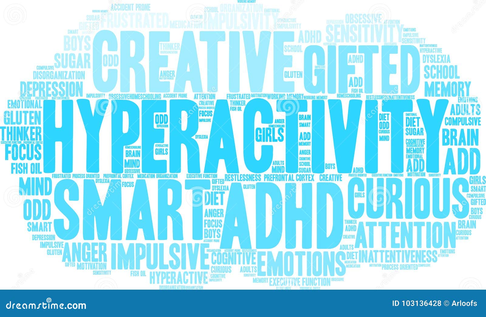 Hyperactivity Word Cloud stock illustration. Illustration of anger ...
