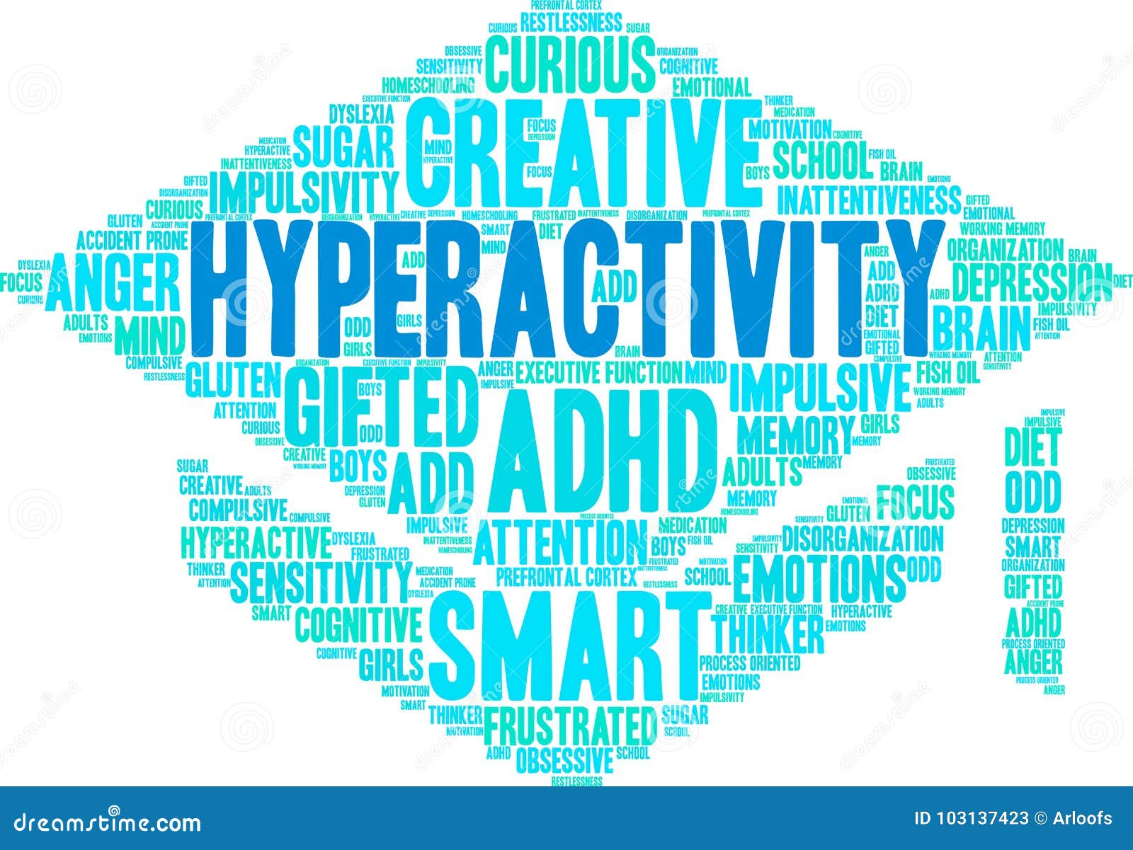 Hyperactivity Word Cloud stock vector. Illustration of emotions - 103137423