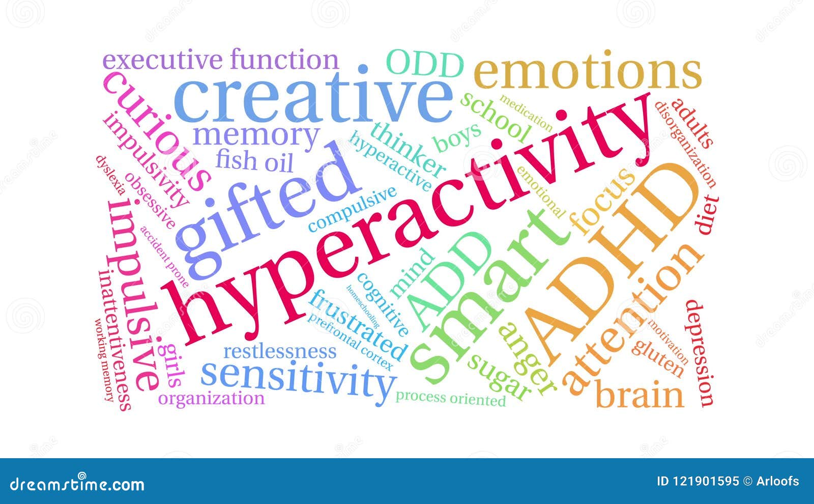 Hyperactivity Animated Word Cloud Stock Video - Video of brain ...